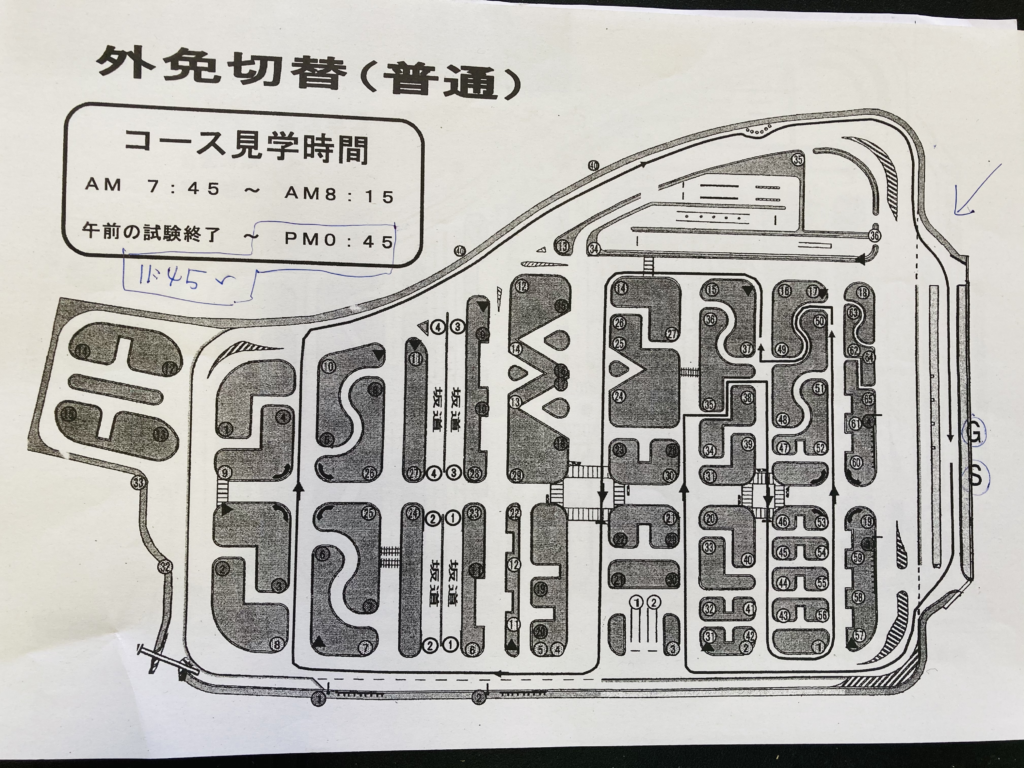 Getting your Driver’s License - Tokyo Room Finder Blog