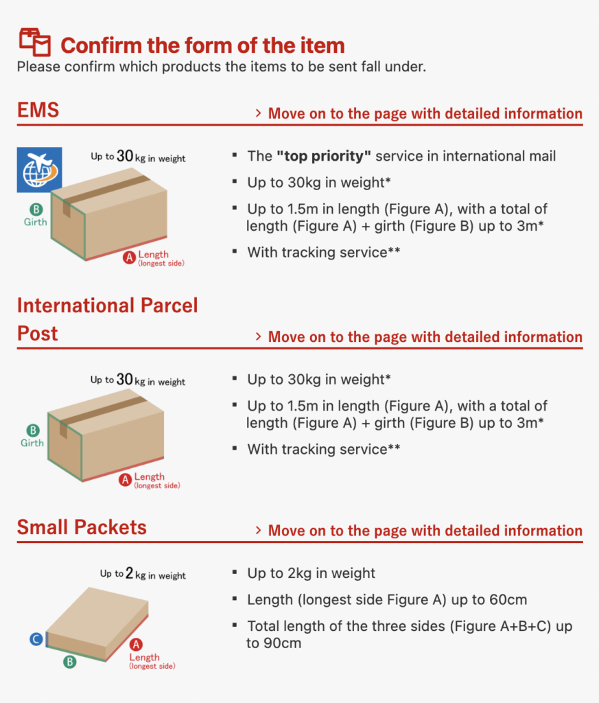A guide on how to send mail from and within Japan - Tokyo Room Finder Blog