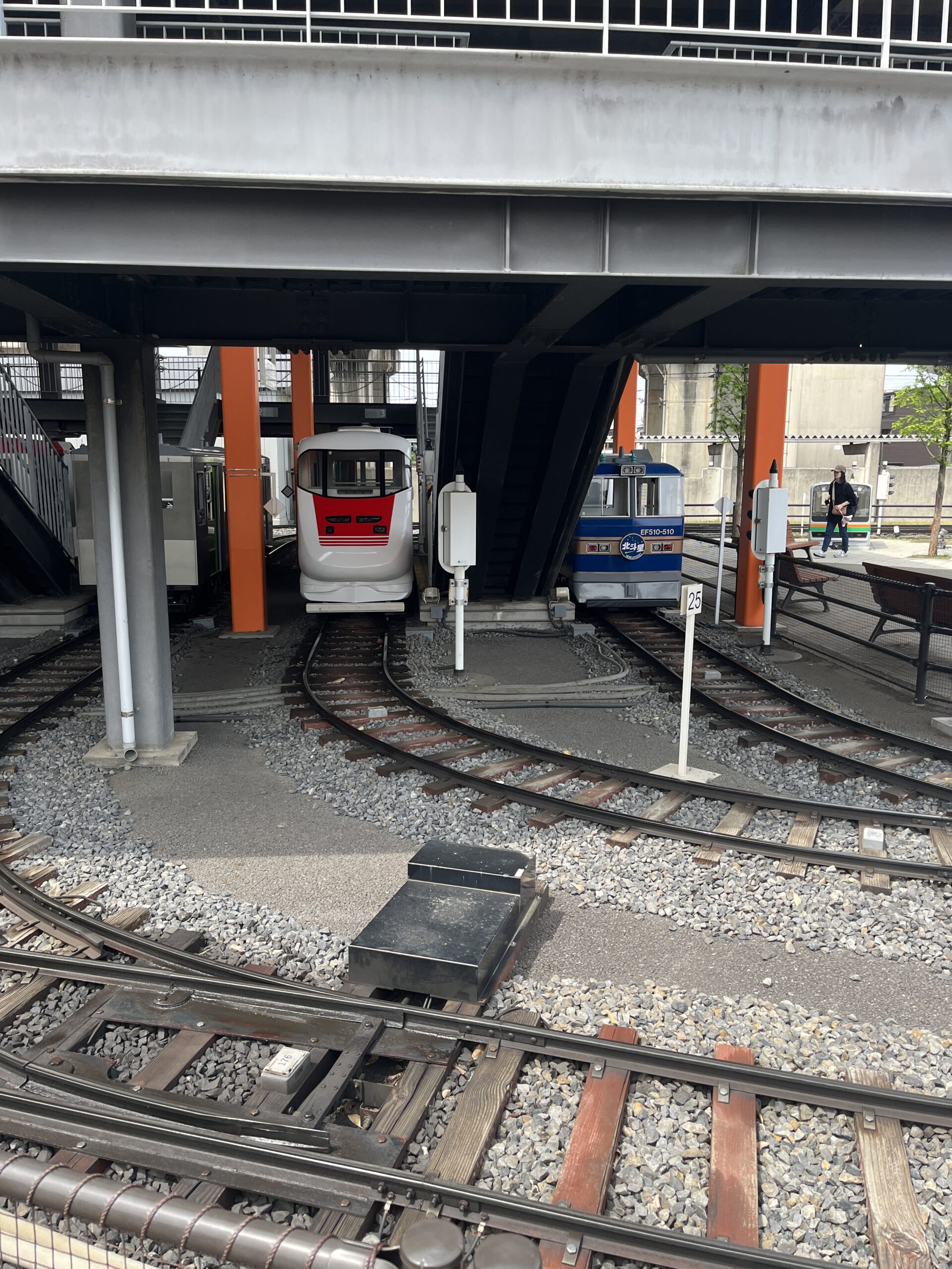 Come and Explore The Tokyo Train Museum! - Tokyo Room Finder Blog